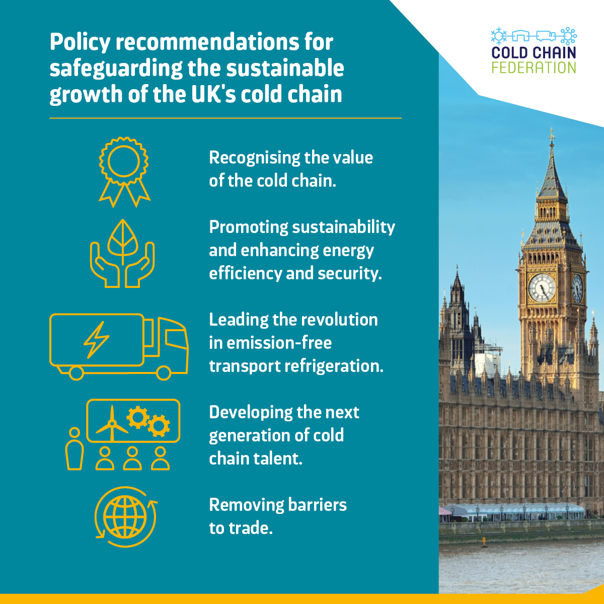 Cold Chain Federation launches manifesto to unlock industry’s potential | coldchainnews.com